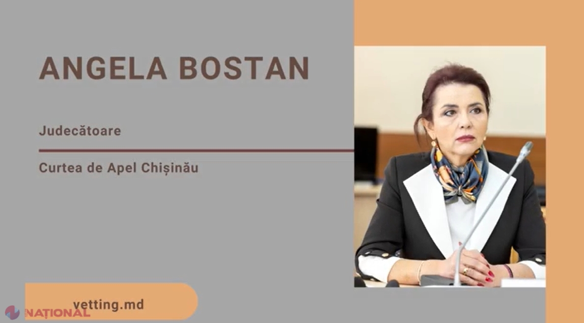 Judecătoarea Angela Bostan NU va ajunge membră a CSM, după ce a PICAT ...