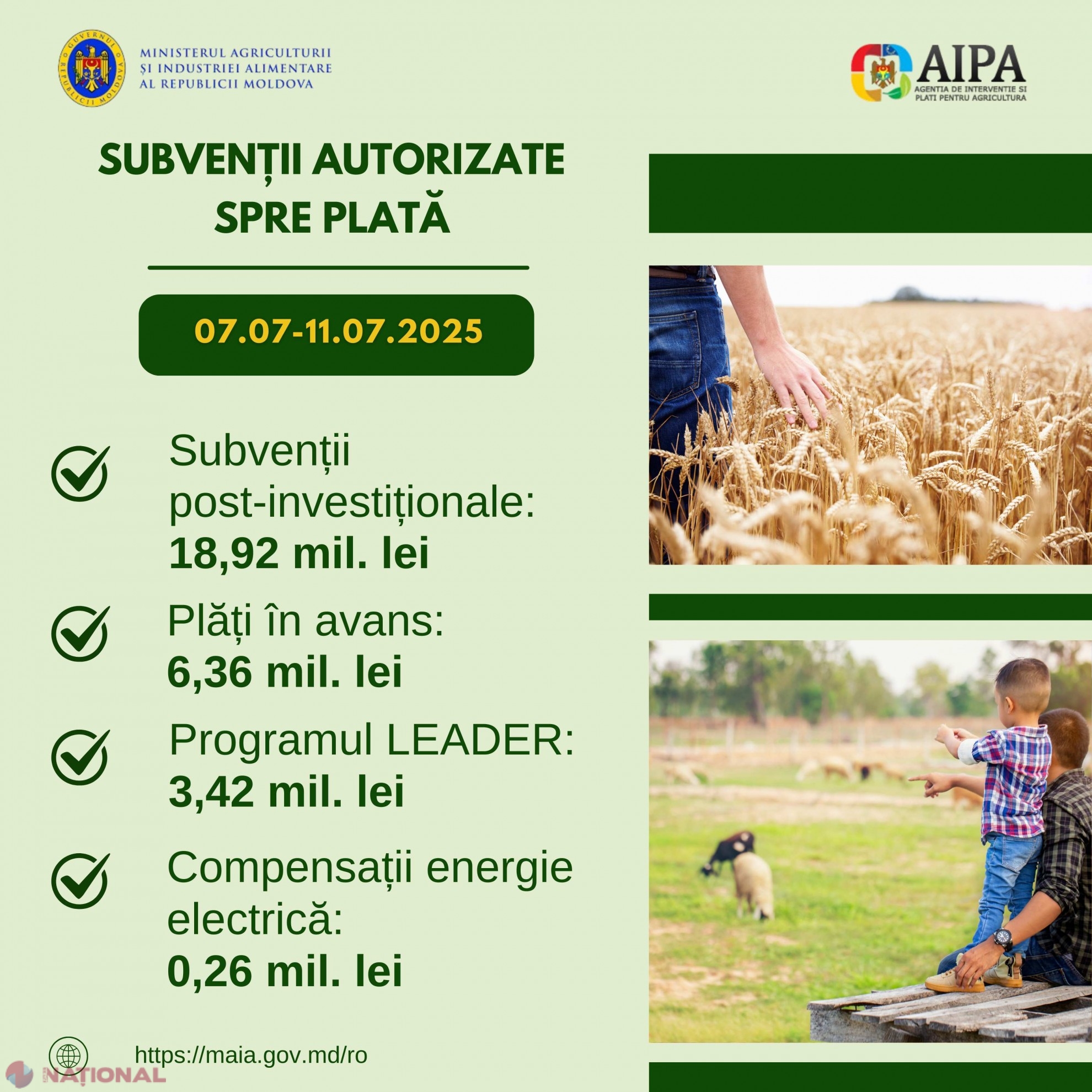 Bani în conturile agricultorilor: 28,7 milioane lei prin programul de subvenții ale Agenției de ...