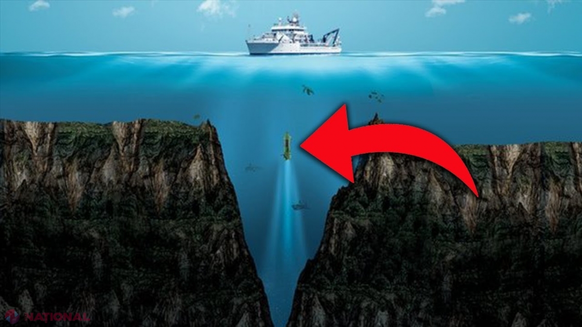 Descoperire misterioasă făcută de chinezi în Groapa Marianelor, cel mai ...