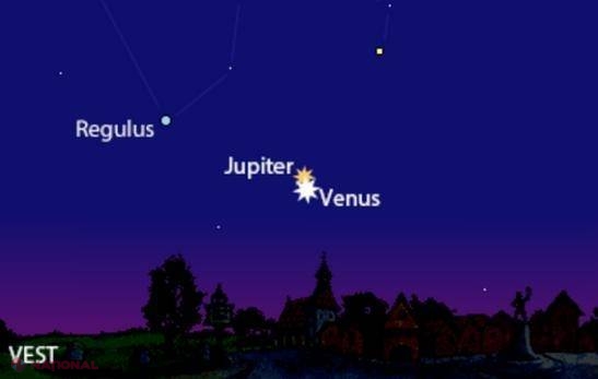 Fenomen astronomic spectaculos. Când va avea loc „întâlnirea Fenomen astronomic spectaculos. Când va avea loc „întâlnirea