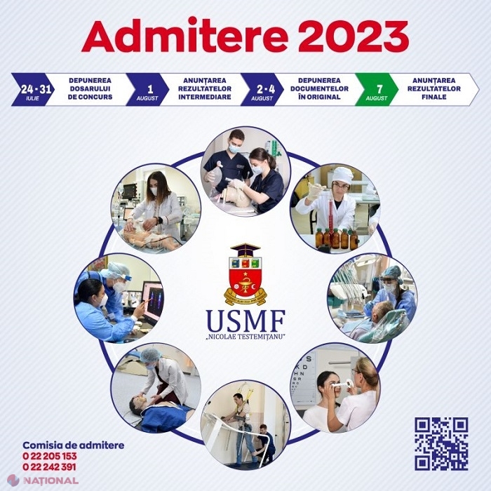 Facultatea de la USMF „Nicolae Testemițanu” unde au concurat 36 de ...